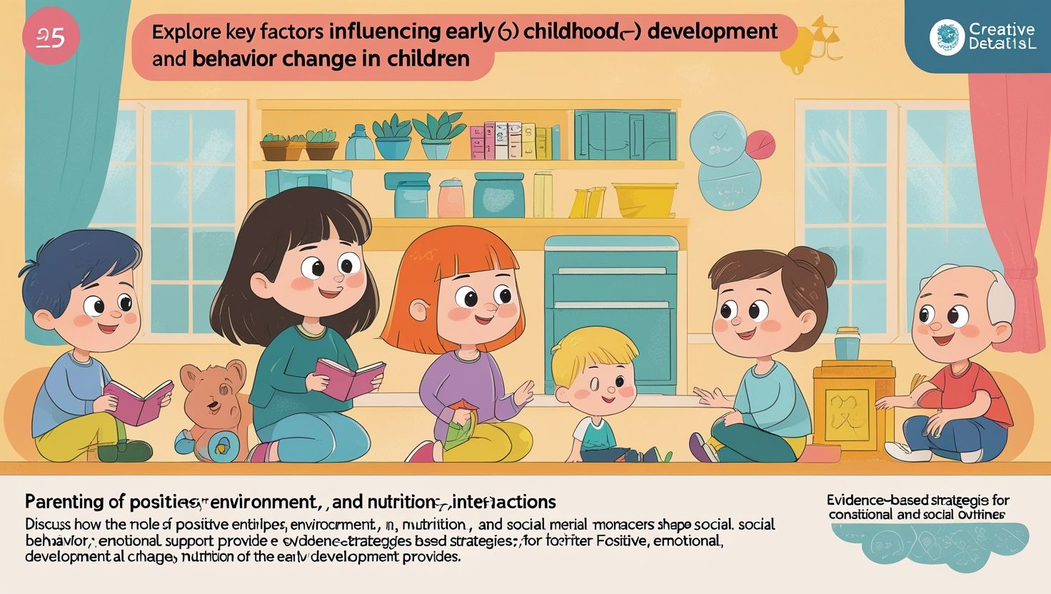Early Childhood Development and Behavior Change in Children - Teacher's ...