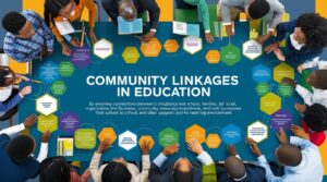 The Importance of Community Linkages in Education - Teacher's Guide