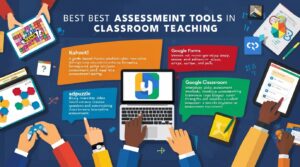 Best Assessment Tools in Classroom Teaching - Teachers Guide