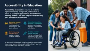 Accessibility in Education - Teacher's Guide