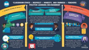 Classroom Ethics - Teacher's Guide
