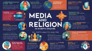 Media and Religion An In-Depth Analysis - Teachers Guide