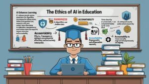 The Ethics of Artificial Intelligence (AI) in Education - Teacher's Guide