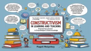 Constructivism in Learning and Teaching - Teacher's Guide
